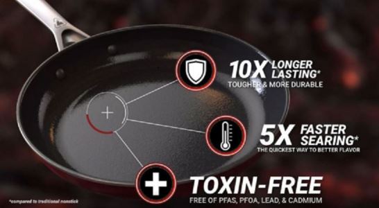 Red Volcano Ceramic Nonstick 11 inch Covered 12-in-1 All Purpose Pan ...